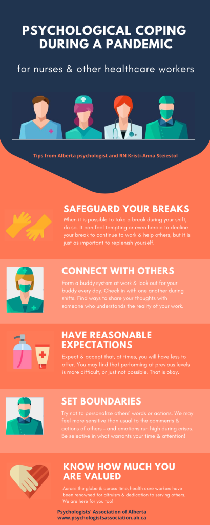 Nurses-Psychological-Coping-Infographic – Psychologists’ Association of ...