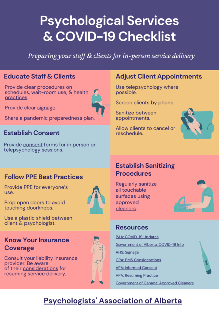 Psychological-Services-Checklist-graphic – Psychologists’ Association ...