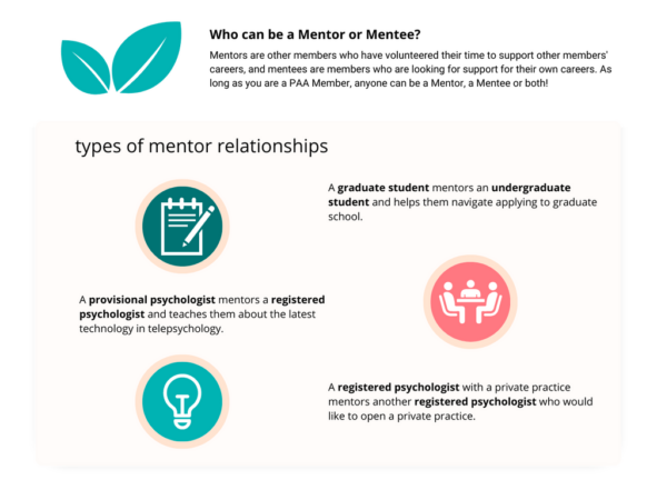 Mentor Match – Psychologists’ Association of Alberta
