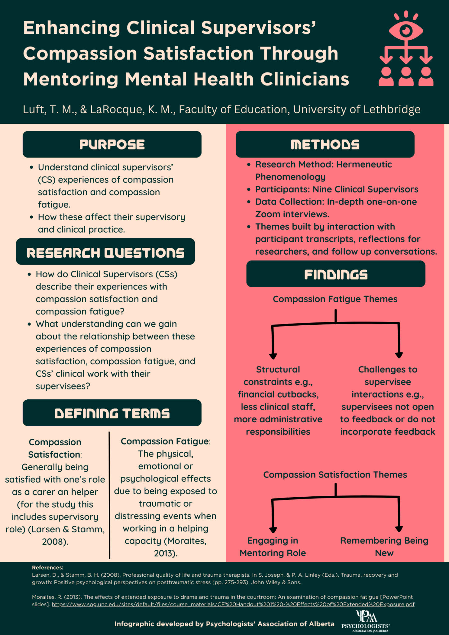 Supervision Resources – Psychologists’ Association of Alberta
